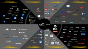 IGEL Asia - The Secure Endpoint OS for Now & Next